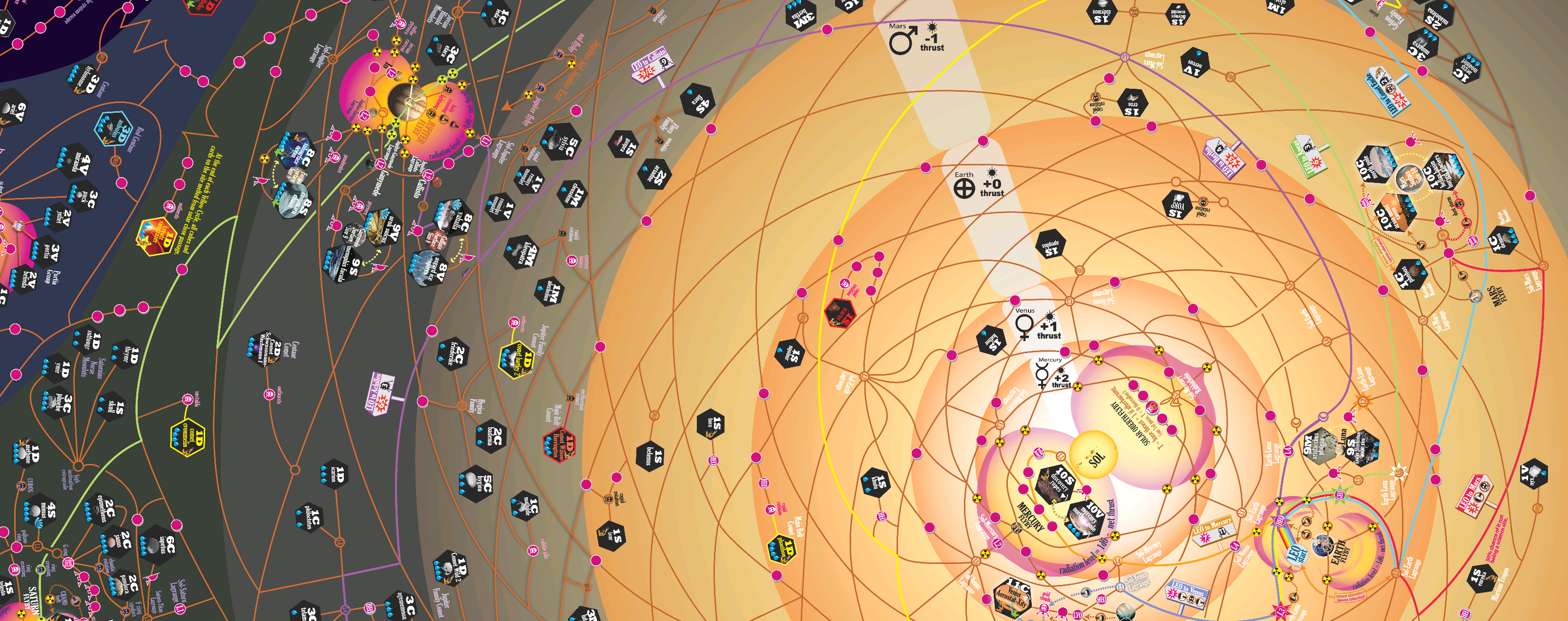 high frontier | Plateau Solo